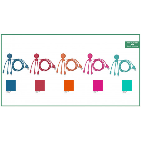 Xoopar Mr Bio - Distributor of High-Tech and Trendy Objects for Pros